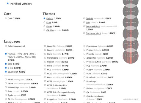 前端高亮插件 Prismjs使用技巧 源码分析prism是一款非常好用的代码高亮的插件，最开始使用的时候很难找到文章 掘金
