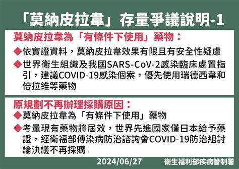 衛福部：「莫納皮拉韋」用完不再買 年底將引進新疫苗對抗最新病毒株