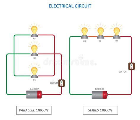 Parallel Circuit Series Circuit Basic Electric Circuits Experiment