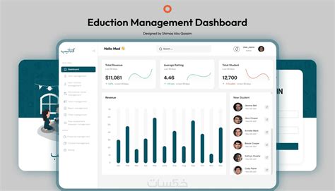 تصميم لوحة تحكم Dashboard مميزة و احترافية و سهلة Uiux خمسات