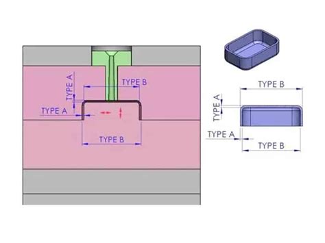 Plastic Molding Tolerances Custom Injection Molded Parts By Jiangzhi