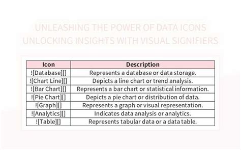 Unleashing The Power Of Data Icons Unlocking Insights With Visual