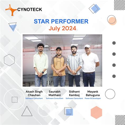 Cynoteck Technology Solutions On Linkedin Starperformers Cynotecktechnologysolutions