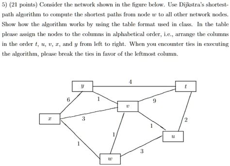 5 21 Points Consider The Network Shown In The Figure Below Use