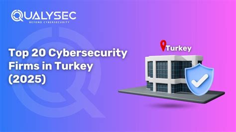 10 Best Api Security Tools For 2025 [expert Opinion]