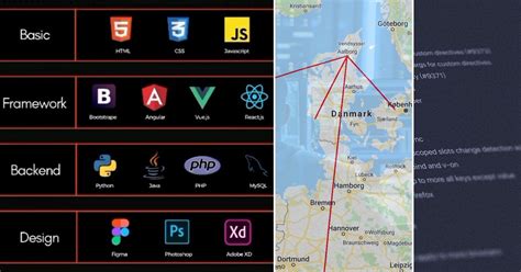 List Coding Curated By Nilesh Kumar Medium