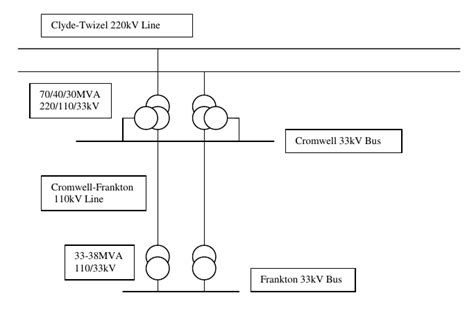 Simplified Schematic Showing Circuit Topology In Download