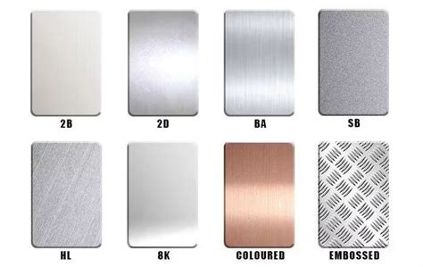 Different Types Of Stainless Steel Surface Finishes And Their