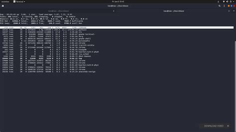 Python 3x Tensorflow And Keras Gpu Usage Issues Stack Overflow