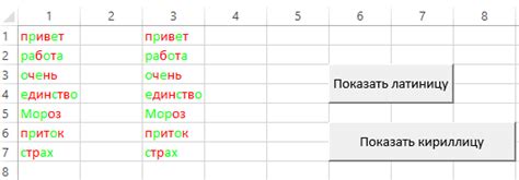 Как найти латиницу и кириллицу в таблице Иван Карпов Дзен