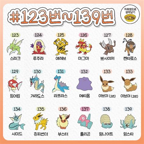 추억의 포켓몬빵 띠부띠부씰 159개 모음집 자취생으로 살아남기