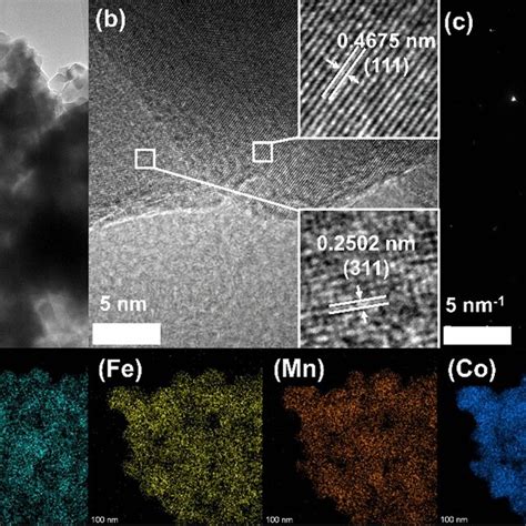 A Tem Images B High Resolution Lattice Image C Saed Pattern D Haadf