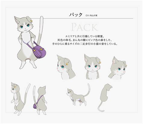 Re Zero Characters Puck Hd Png Download Kindpng