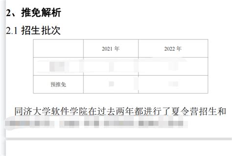 保研项目解析手册 同济大学软件学院同济大学计算机预推免面试 Csdn博客 保研项目解析手册 同济大学软件学院同济大学计算机预推免面试 Csdn博客