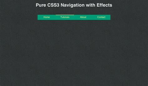 Pure Css3 Drop Down Navigation With Effects Pure Products Navigation