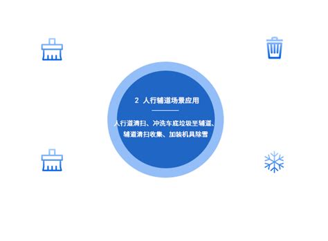 山东浩睿智能科技有限公司 浩睿智能清洁装备 物业清洁设备 浩睿智能纯电动扫路机器人 浩睿智能扫地机 城市道路清扫车辆 山东浩睿智能科技有限公司