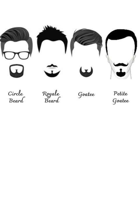 Types Of Goatee Beards
