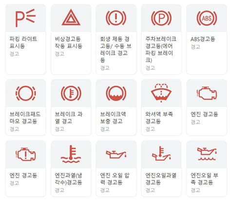 엔진 경고등 원인 초보운전을 위한 자동차 경고등 종류 15