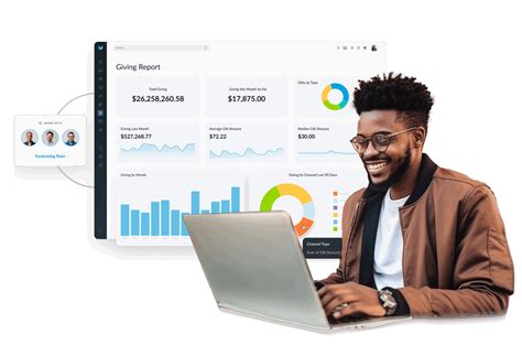 Product Analytics Virtuous Software