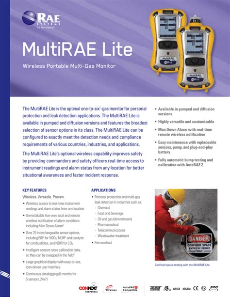 Multirae Lite