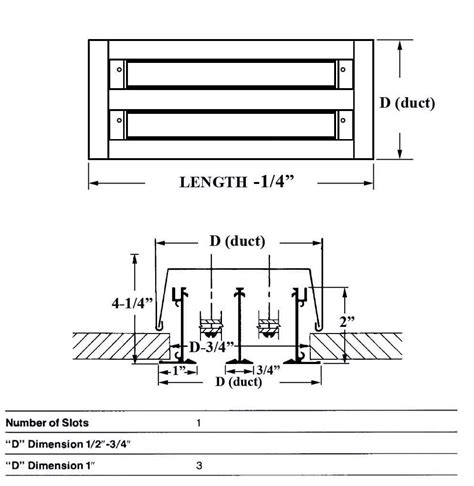 Linear Slot Diffuser Sizes