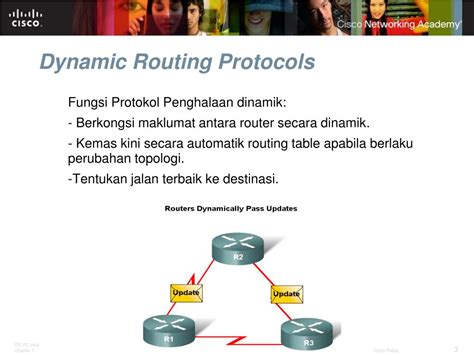 Ppt Routing Protokol Dan Konsep Routing Protocols And Concepts