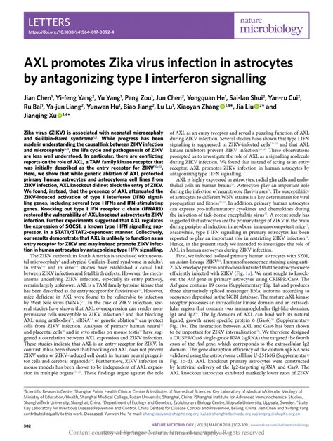 Axl Promotes Zika Virus Infection In Astrocytes By Antagonizing Type I Interferon Signalling