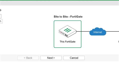 Maximize Security Fortigate AWS Datasheet Unveiled