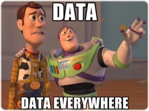 Data Visualization COE Toolbox