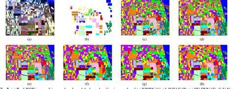 Figure 3 From Polsar Image Classification With Complex Valued Residual