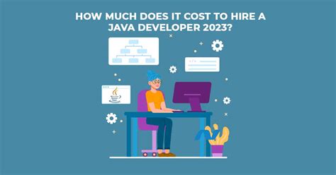 How Much Does It Cost To Hire A Java Developer In 2025