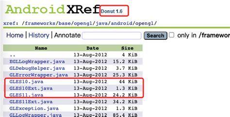 一文快速入门opengles：现代移动gpu编程的第一步opengl Es Csdn博客