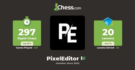 Pixel Edit PixelEditor Chess Profile Chess Com
