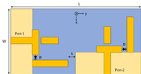 Design Geometry Of The 2×2 Mimo Antenna Download Scientific Diagram