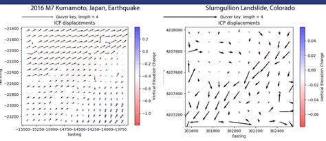 opentopography data