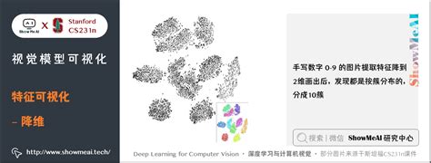 ShowMeAI知识社区