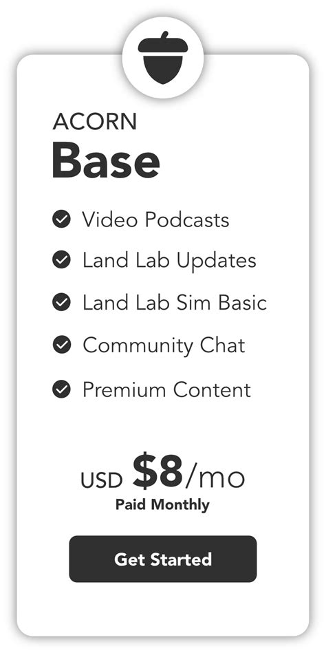 Acorn Access Pricing
