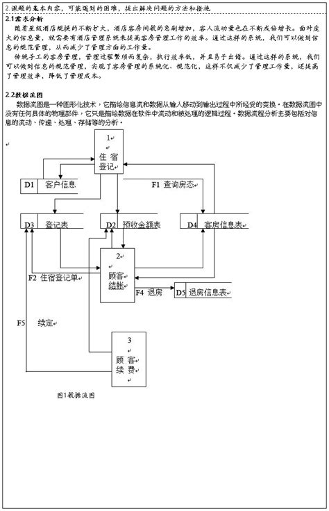 酒店管理系统开题报告 范文