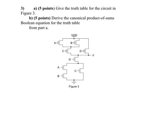 Solved Give The Truth Table For The Circuit In Figure 3