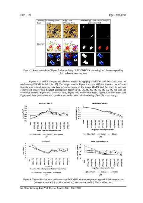 Comparison Of Specific Segmentation Methods Used For Copy Move Detection Pdf Photo Editing