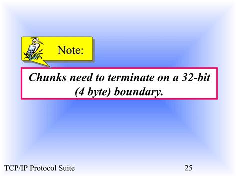 Chap 13 Stream Control Transmission Protocol Ppt Computer Networking Computing