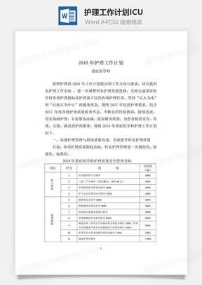 妇产科护理工作计划Word模板下载 熊猫办公