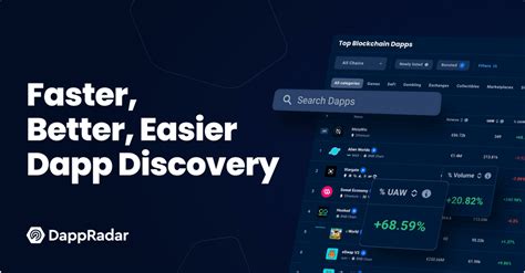 Dappradar Rankings Now Faster Better And Easier