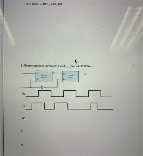 Solved Truth Tables Of DFF JK FF TFF Please Complete Chegg Com
