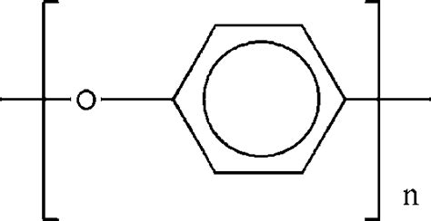 Polyphenylene Oxide Ppo Springerlink