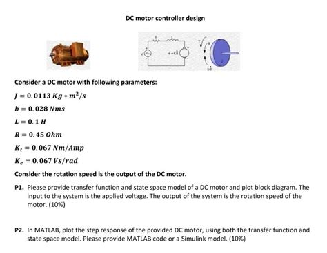Solved DC Motor Controller Design Consider A DC Motor With Chegg Com