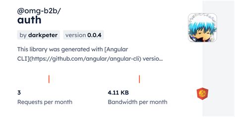 Omg B B Auth Cdn By Jsdelivr A Cdn For Npm And Github