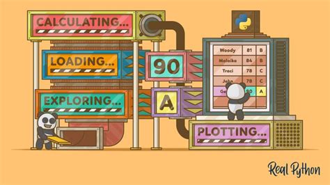 Pandas Project Make A Gradebook With Python And Pandas Real Python