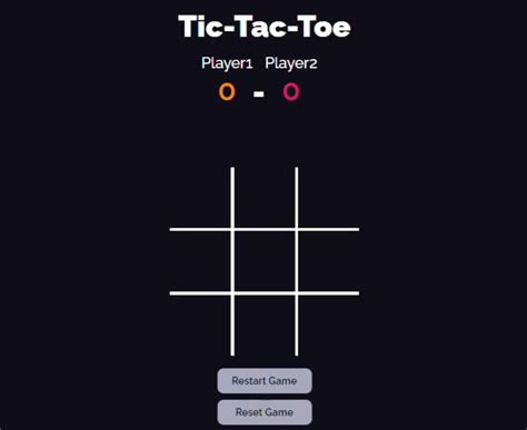 Varun Kumar Bilwal On Linkedin Bharatiq Bharatintern Bharatinternship