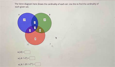 Solved The Venn Diagram Here Shows The Cardinality Of ﻿each